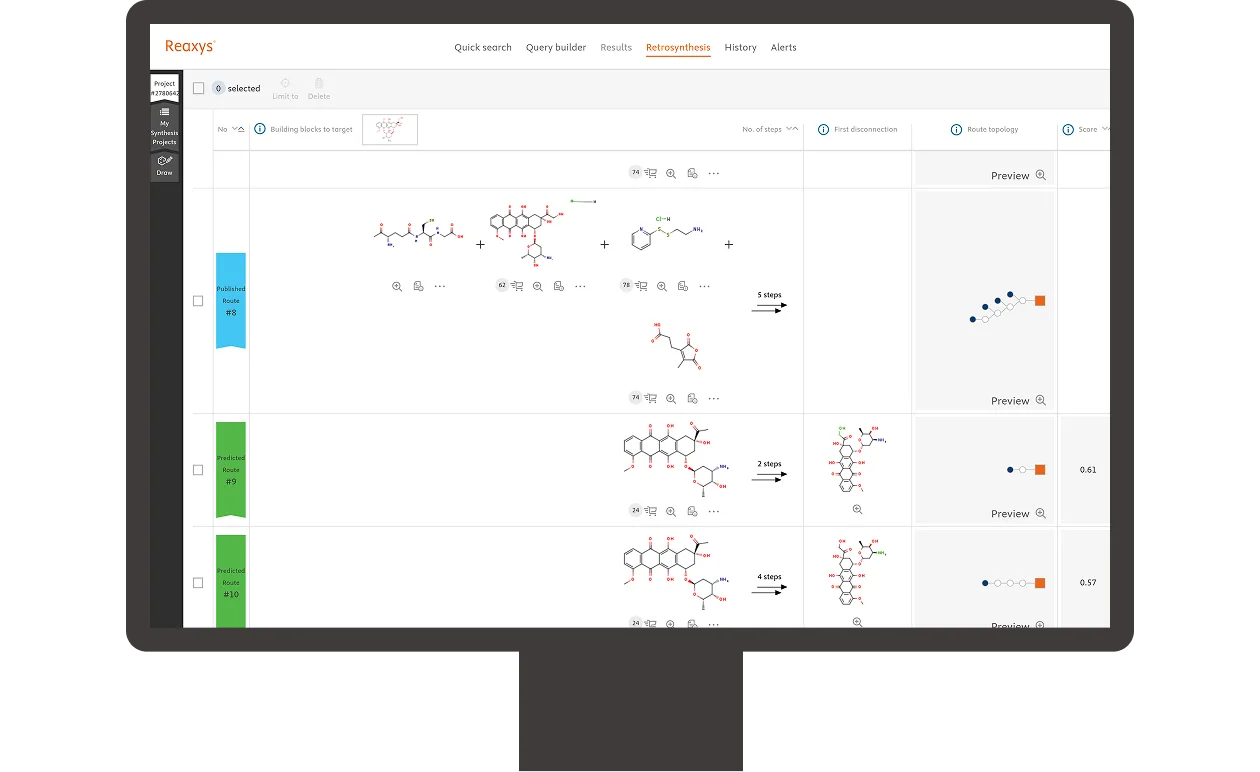Reaxys | An expert-curated chemistry database | Elsevier