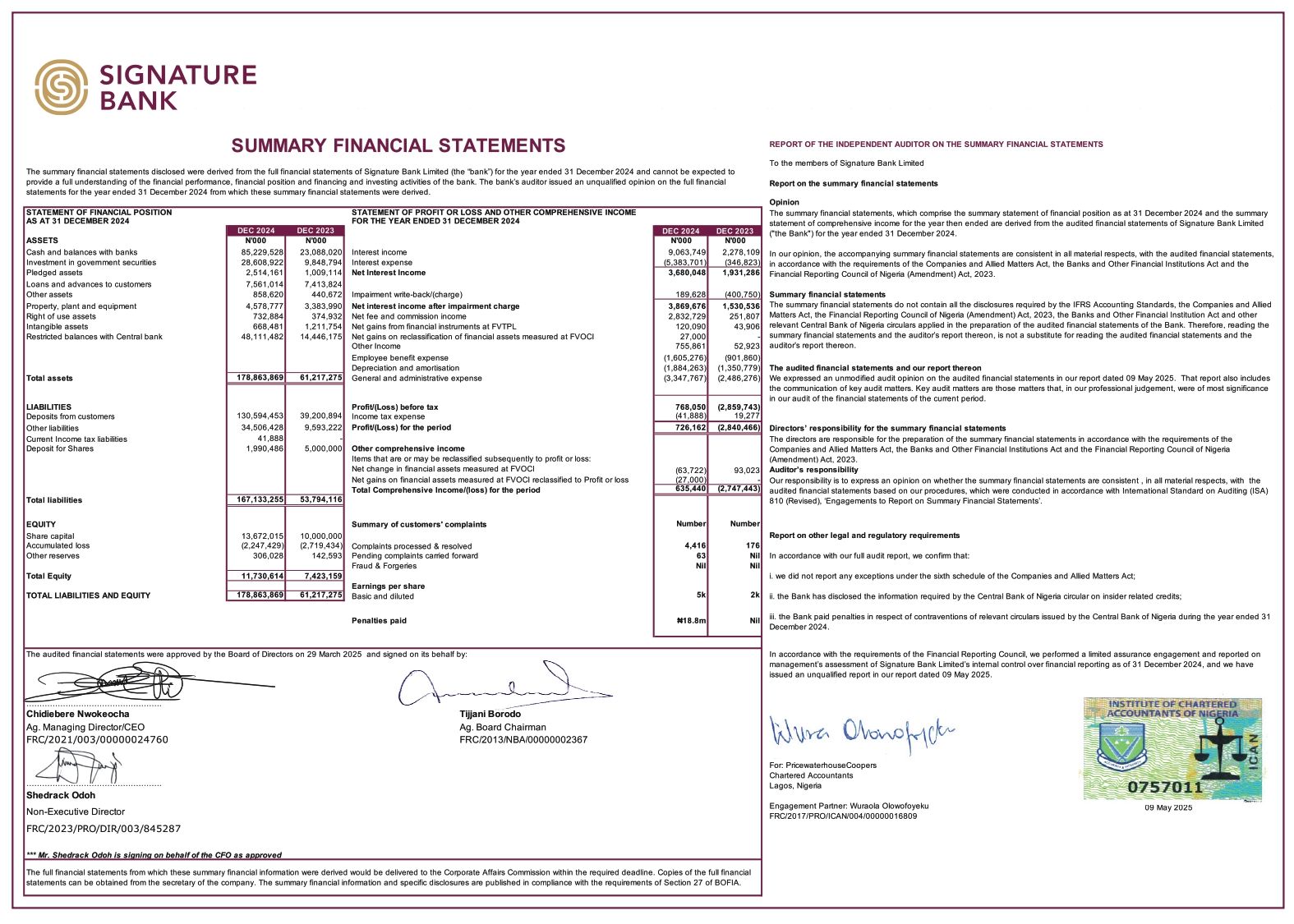 Signature Bank