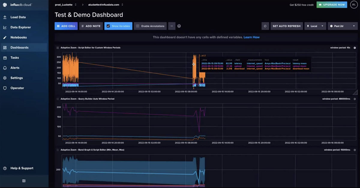Product Update – Adaptive Zoom now live | InfluxData