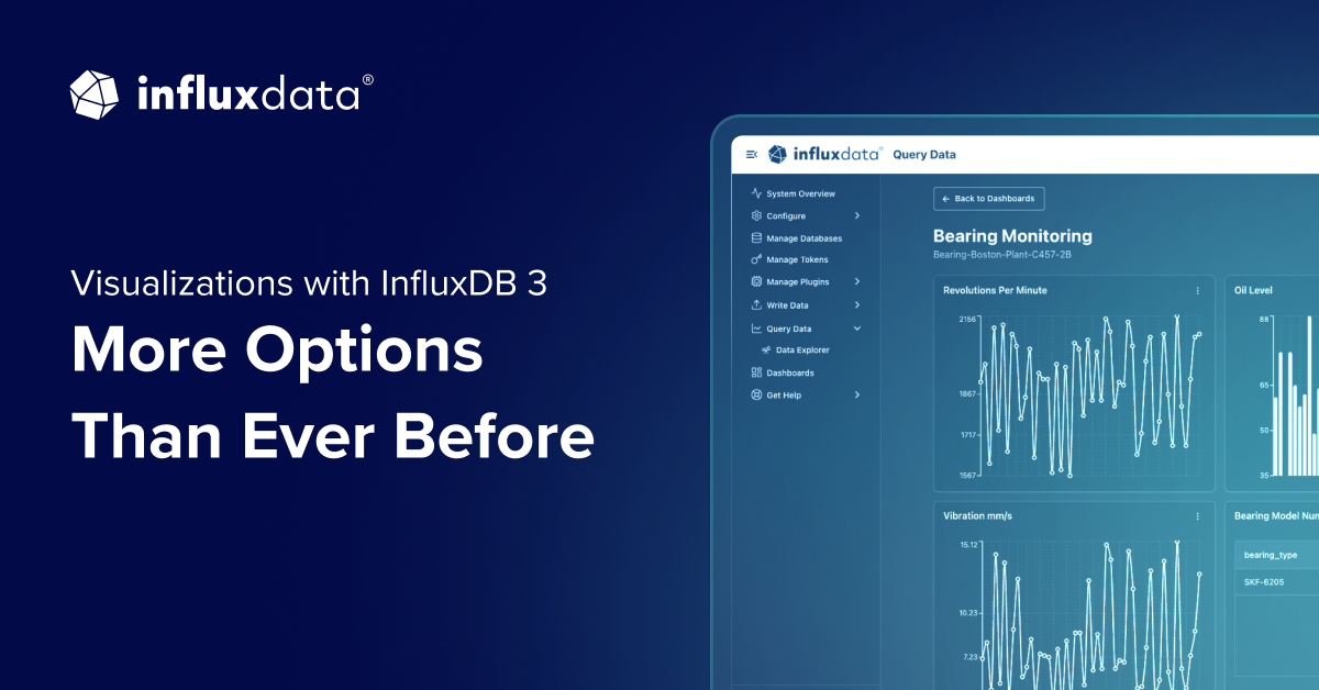 Visualizations with InfluxDB 3: More Options Than Ever Before | InfluxData