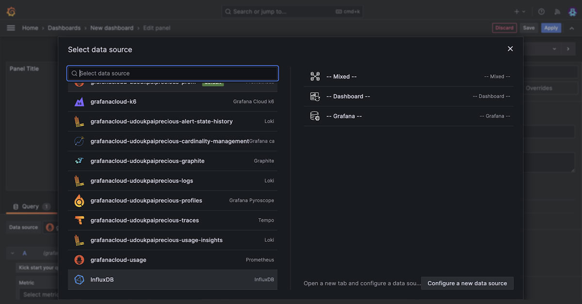 An Introductory Guide to Grafana Alerts | InfluxData