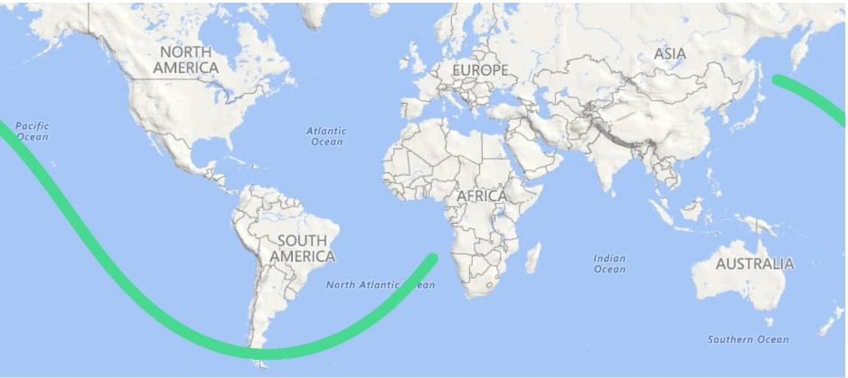 Tracking the International Space Station Using InfluxDB | InfluxData