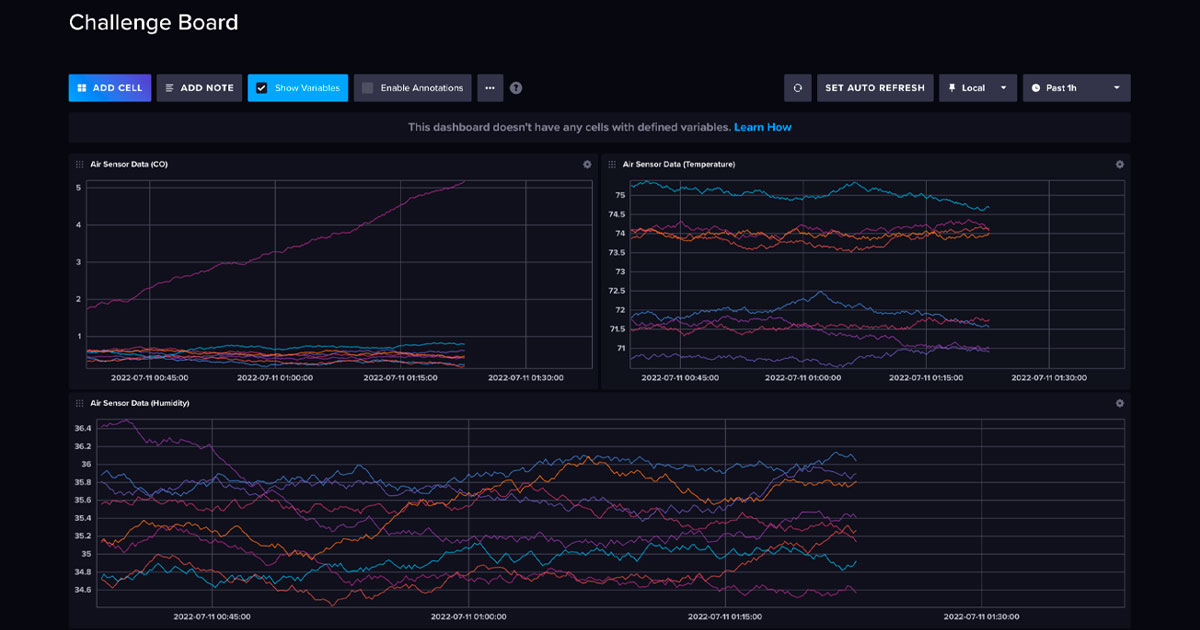 The Intern’s Guide to the InfluxDB Challenge | InfluxData