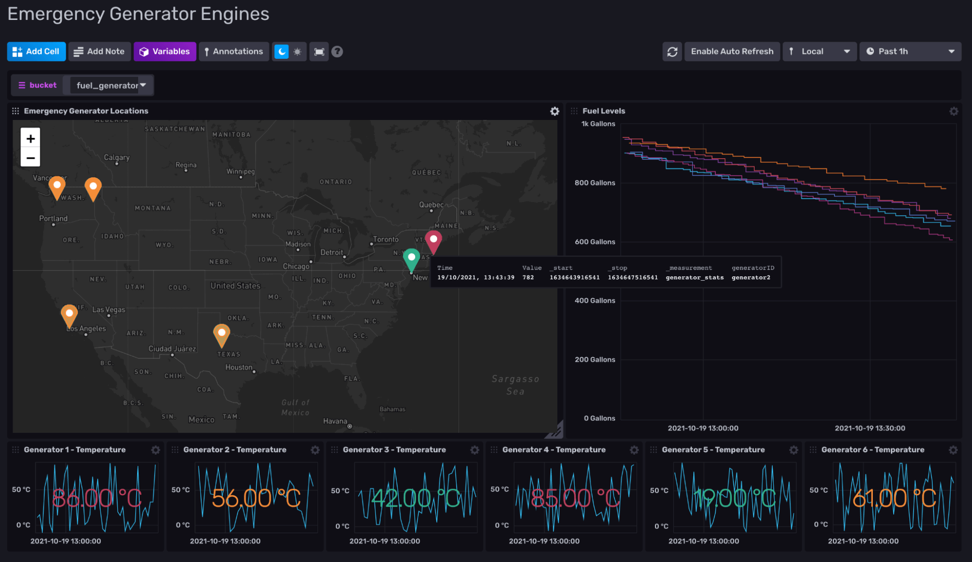 InfluxDB and GeoData - Emergency Generators | InfluxData
