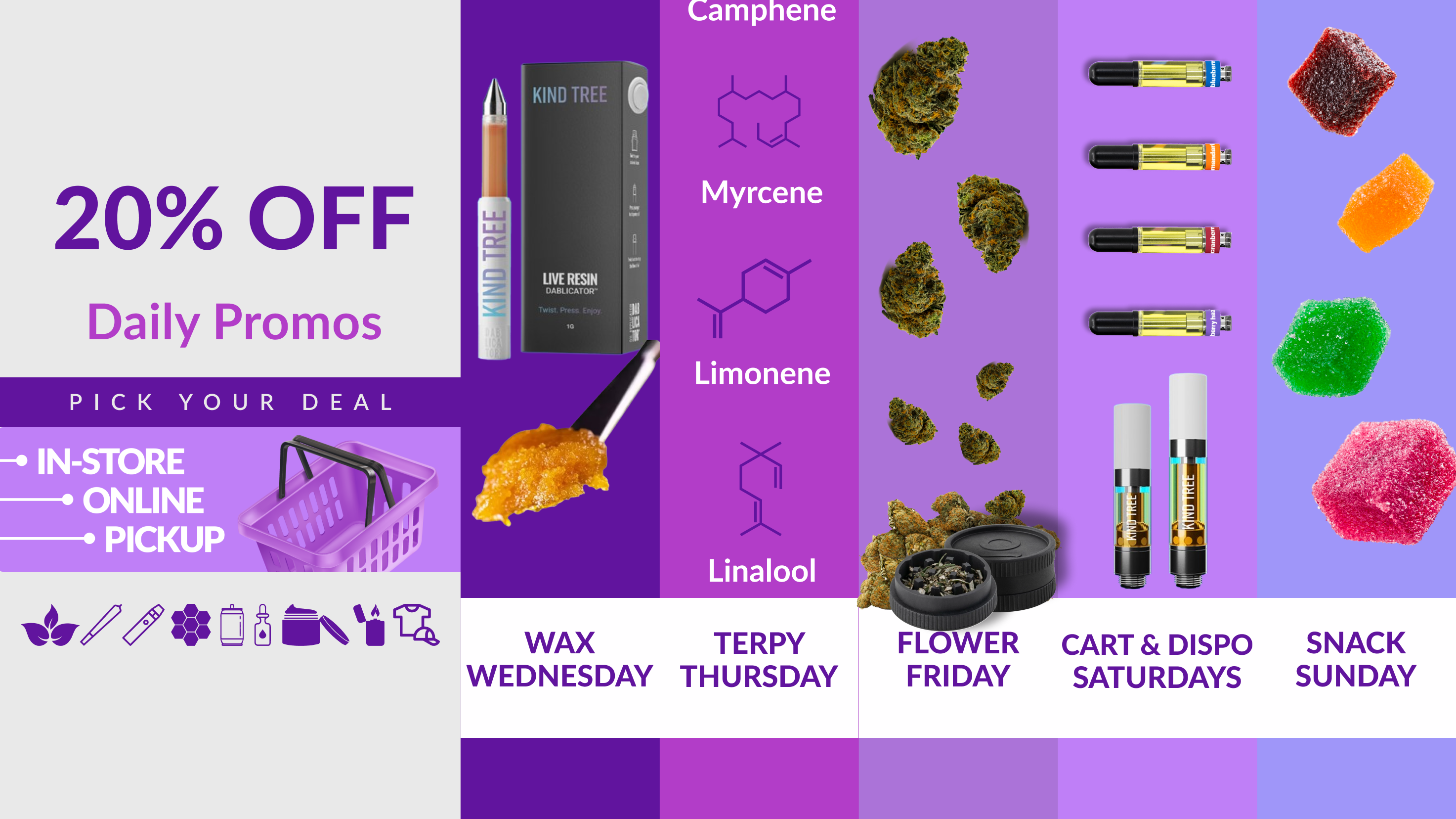 Promotions & Discounts