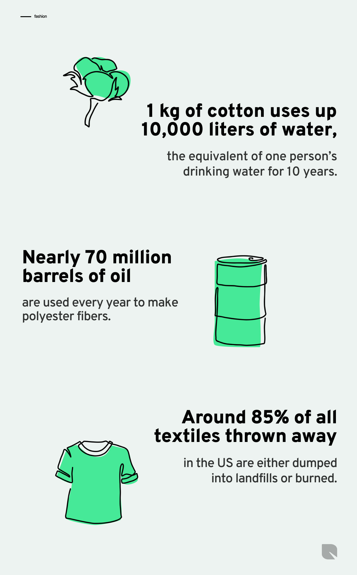 How to shrink your wardrobe’s footprint for the climate - Klima