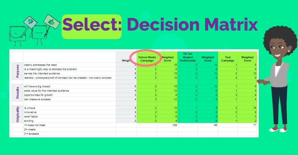 Health Access Challenge | KnoPro [powered by NAF]