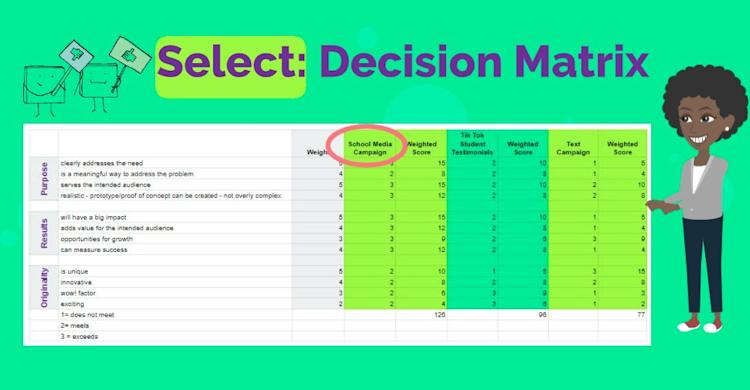 Technology Inclusion Challenge | NAF KnoPro