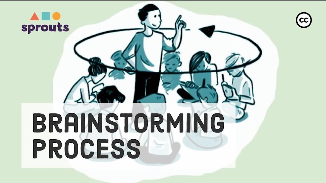 Social Entrepreneurship Challenge for Teen Changemakers | KnoPro ...