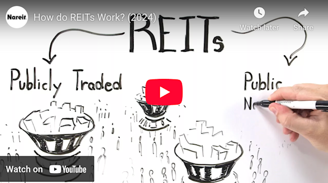 Real Estate, Real Impact: Build a REIT that Builds the Future | KnoPro ...