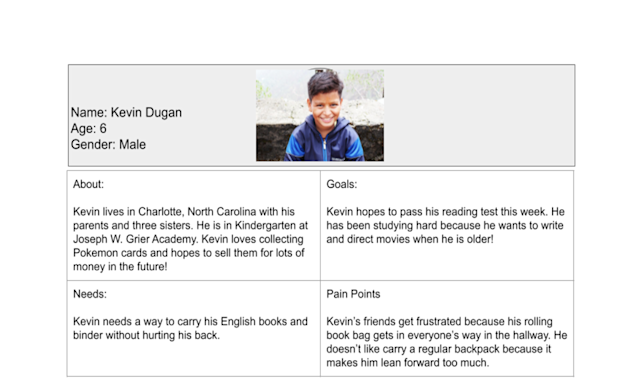 Artificial Intelligence for Global Health Challenge | KnoPro [powered ...