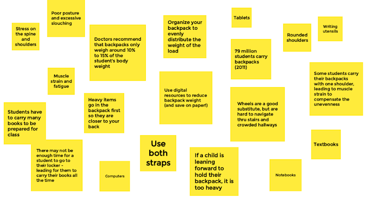 Social Entrepreneurship Challenge for Teen Changemakers | KnoPro ...