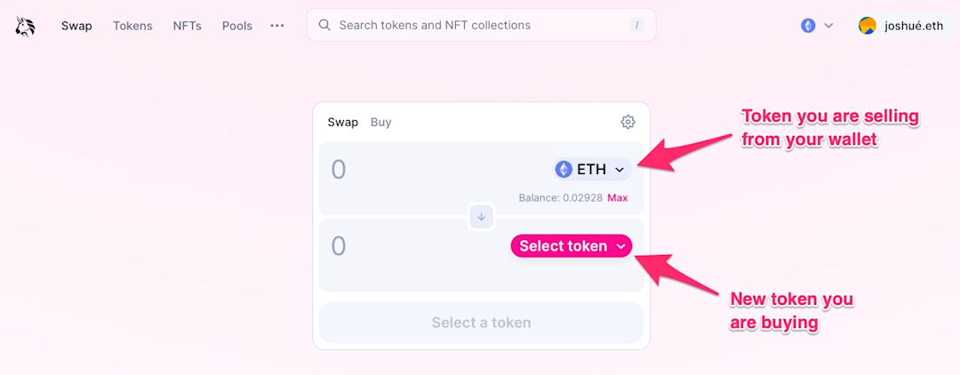 Uniswap 101: What is Uniswap? | Uniswap Labs