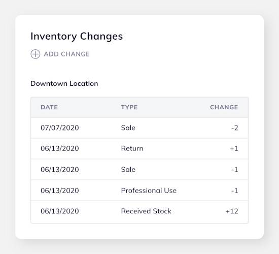 Retail & Inventory | Mangomint
