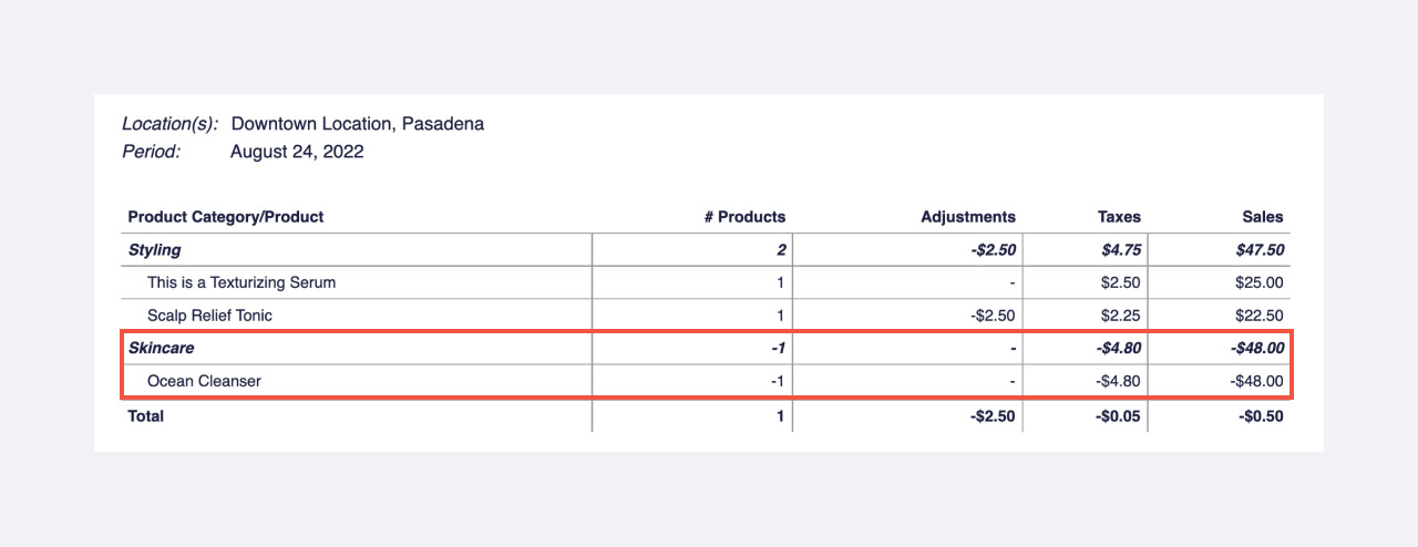 Product Returns | Mangomint Learning Center | Help & Documentation