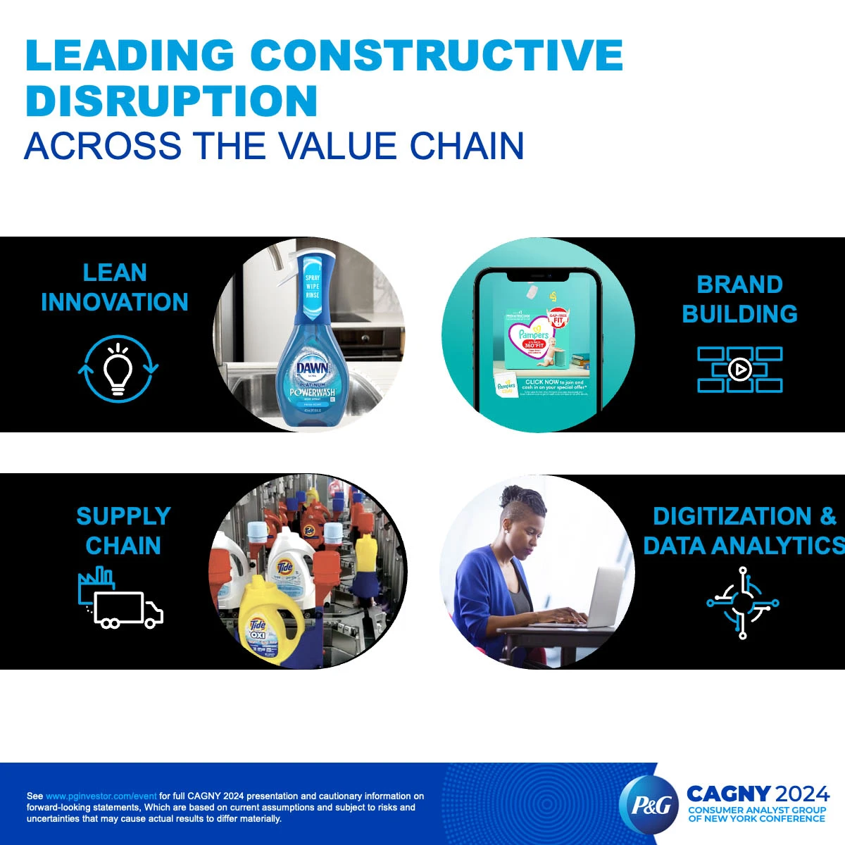 A Focus on Balanced Growth and Value Creation | P&G