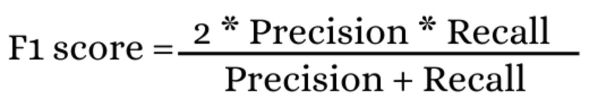 F1-score