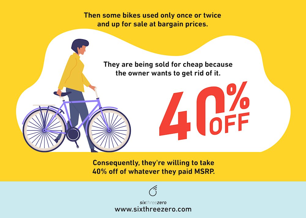 Sixthreezero Coupon Codes - 630 Bike Discount & Promo Code Online ...