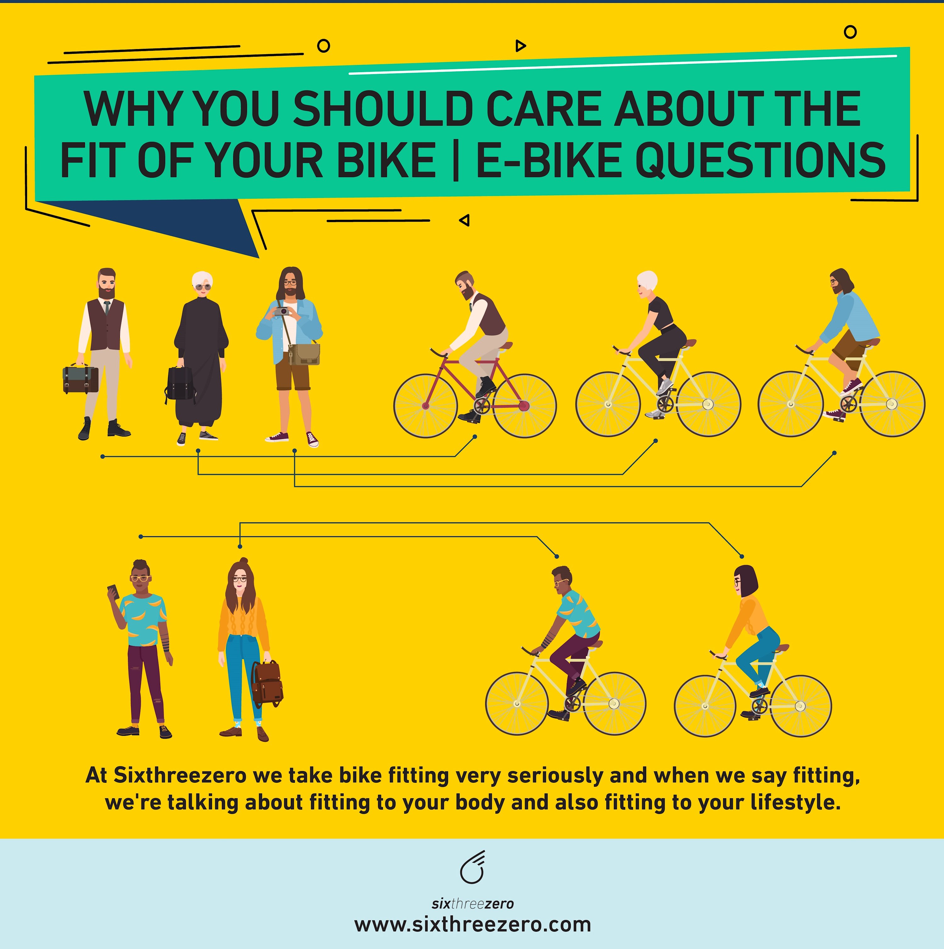 Why You Should Care About the Fit of Your Bike | E-Bike Questions