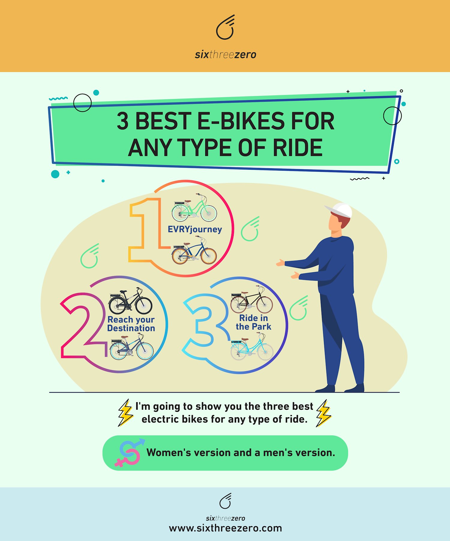 3 Best E-BIKES For ANY TYPE of Ride | Versatile Electric Bicycles Reviewed