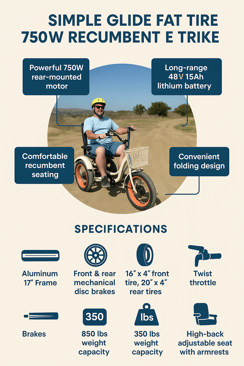 Best Electric Trikes for Back Support and Comfort