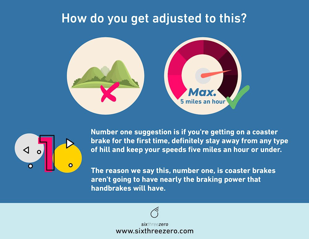 What Is A Coaster Brake On A Bike - How To Use Coaster Brakes - How Do ...