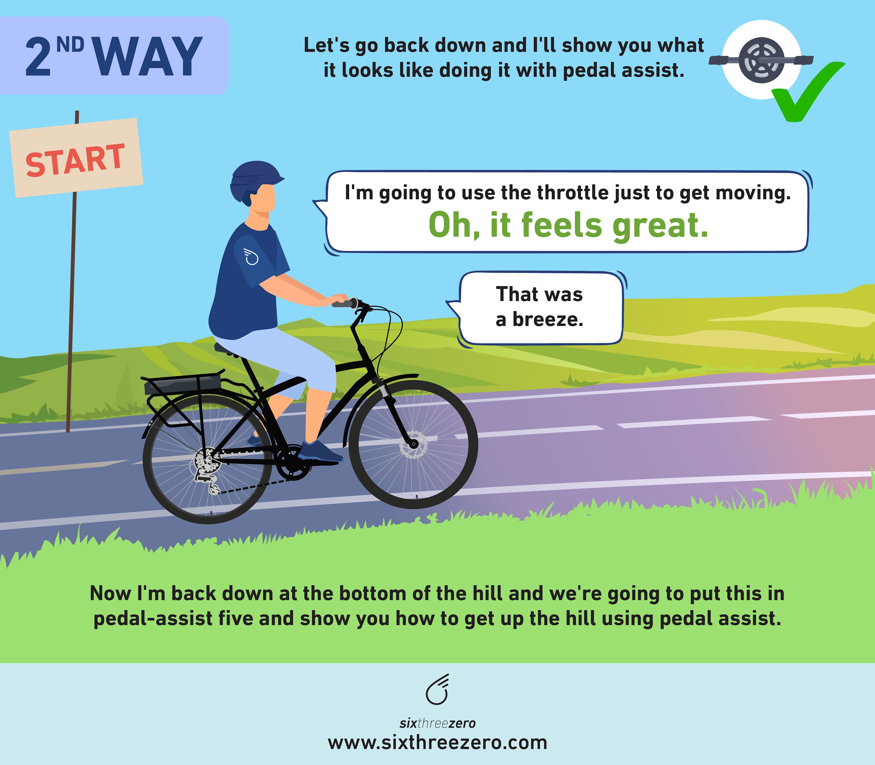 How to Ride an E-Bike Uphill | The Basics of Riding Electric Bike Uphill