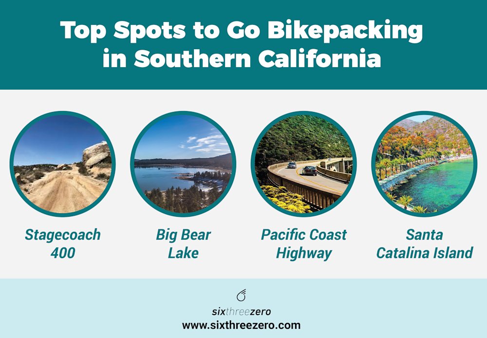 Beginner's Guide Bikepacking Southern California (Tours & Routes) Los ...