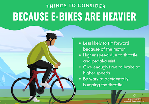 Mastering E-Bike Braking: A Comprehensive Guide to Electric Bike Basics