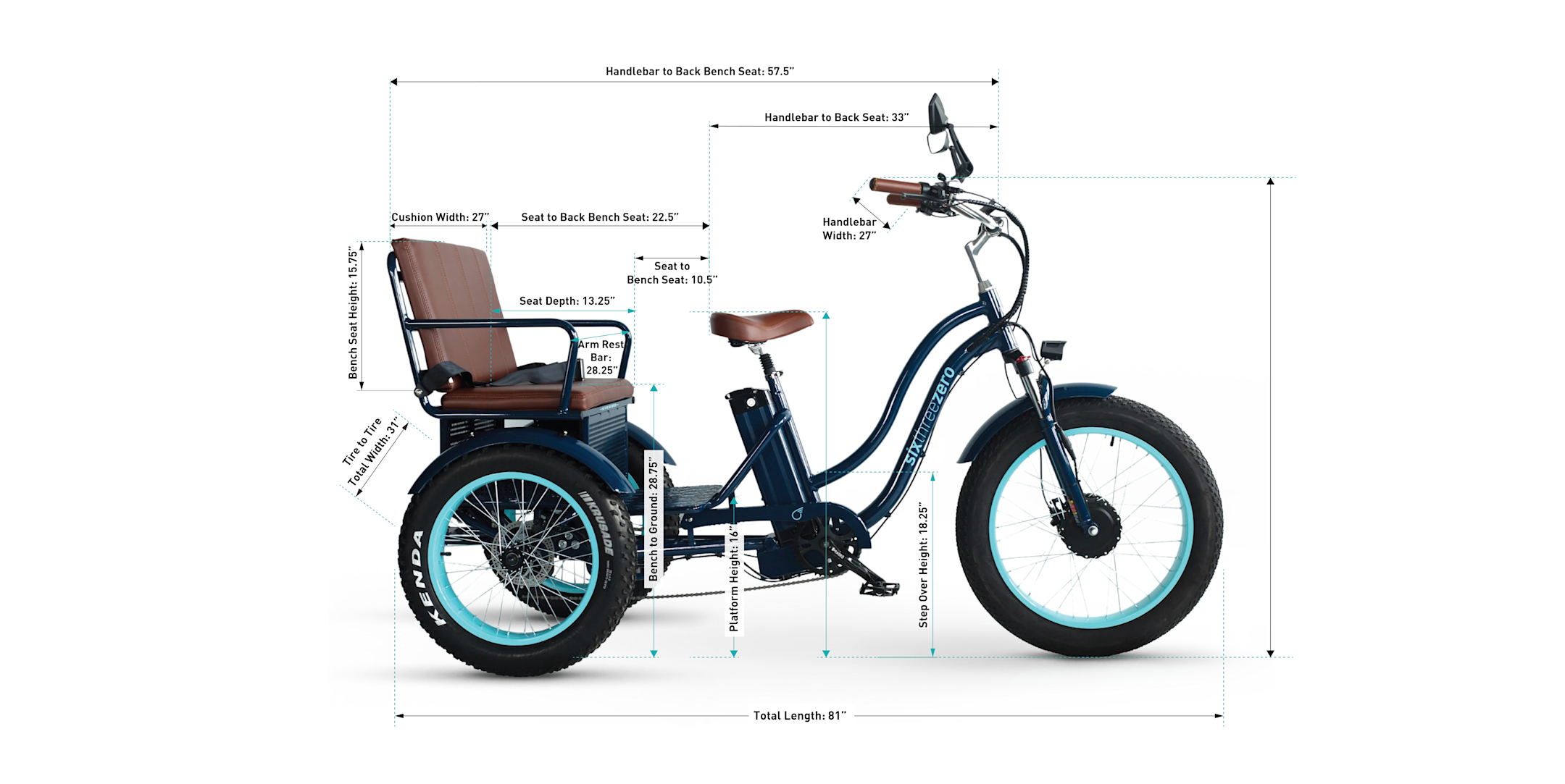 Sixthreezero EVRYjourney Electric Bike Rickshaw| ETrike With Passenger Seat