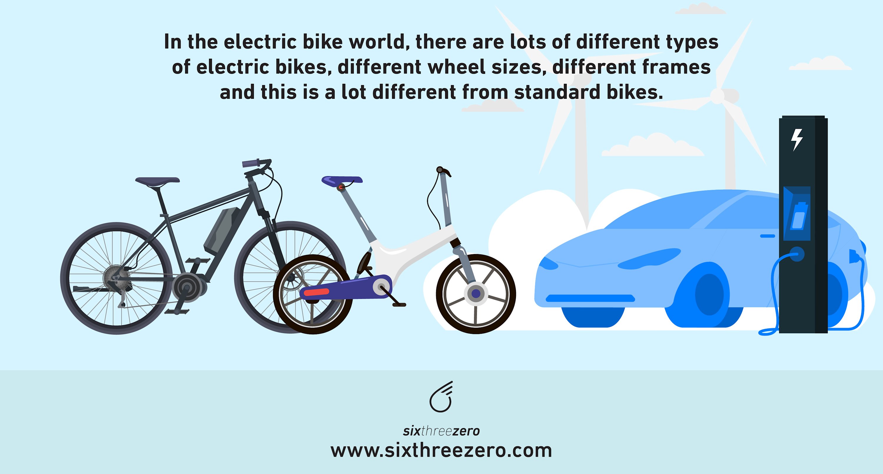What Size Electric Bike is Best For You? Your Essential Guide to E-Bike ...