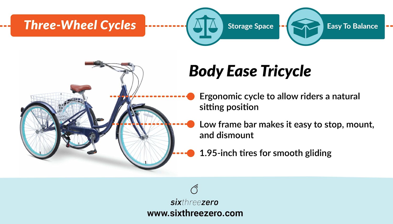 Why Bike Riding Can Increase Mobility for Seniors