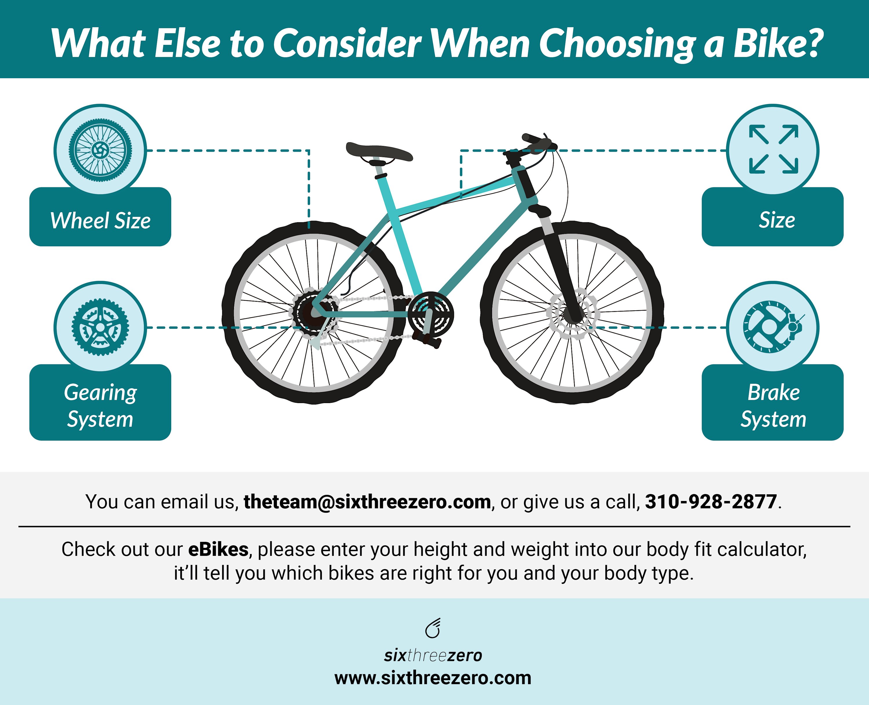 What Bikes are Best for Different Terrain Types - Choose the Right Bike ...