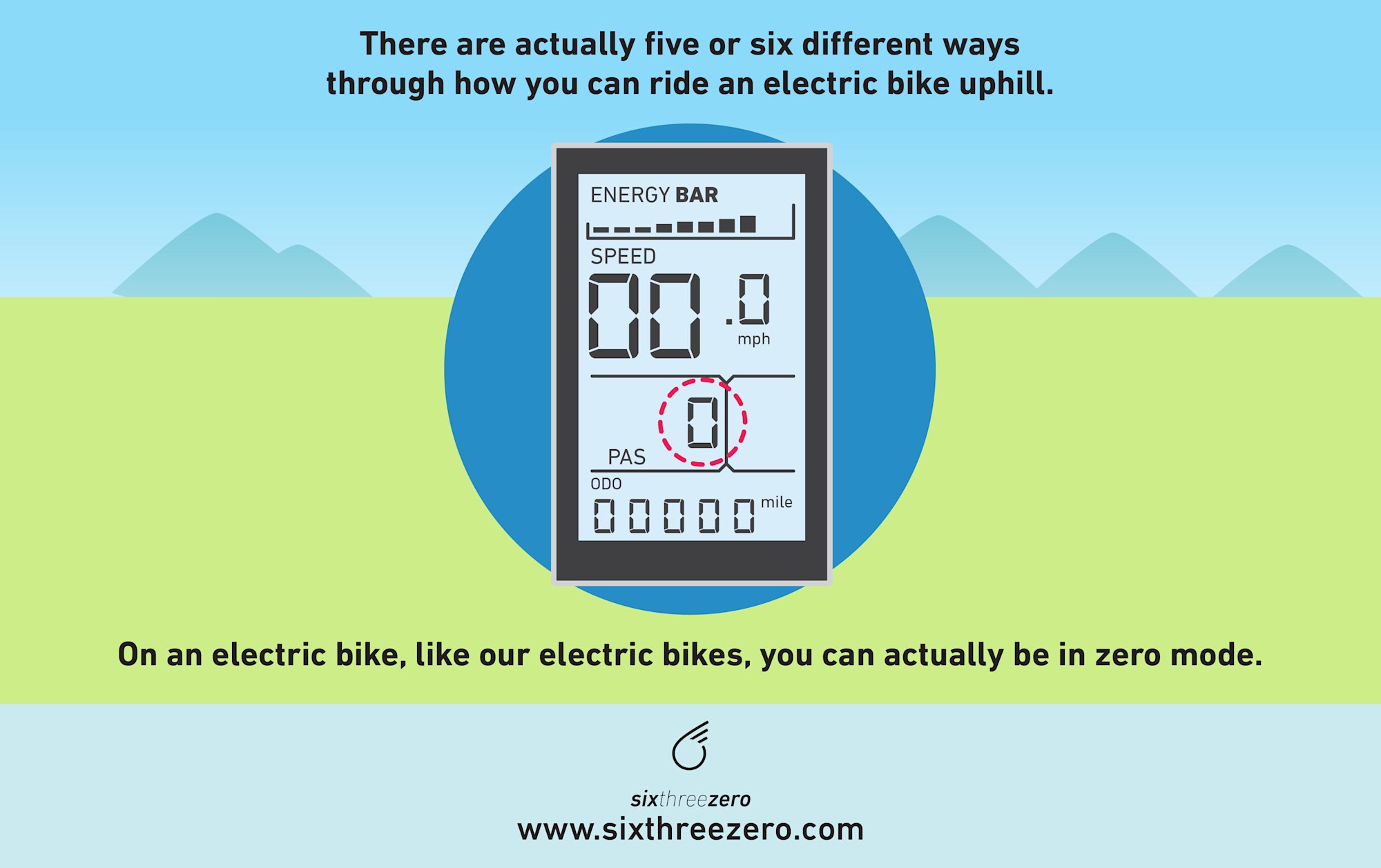 How to Ride an E-Bike Uphill | The Basics of Riding Electric Bike Uphill