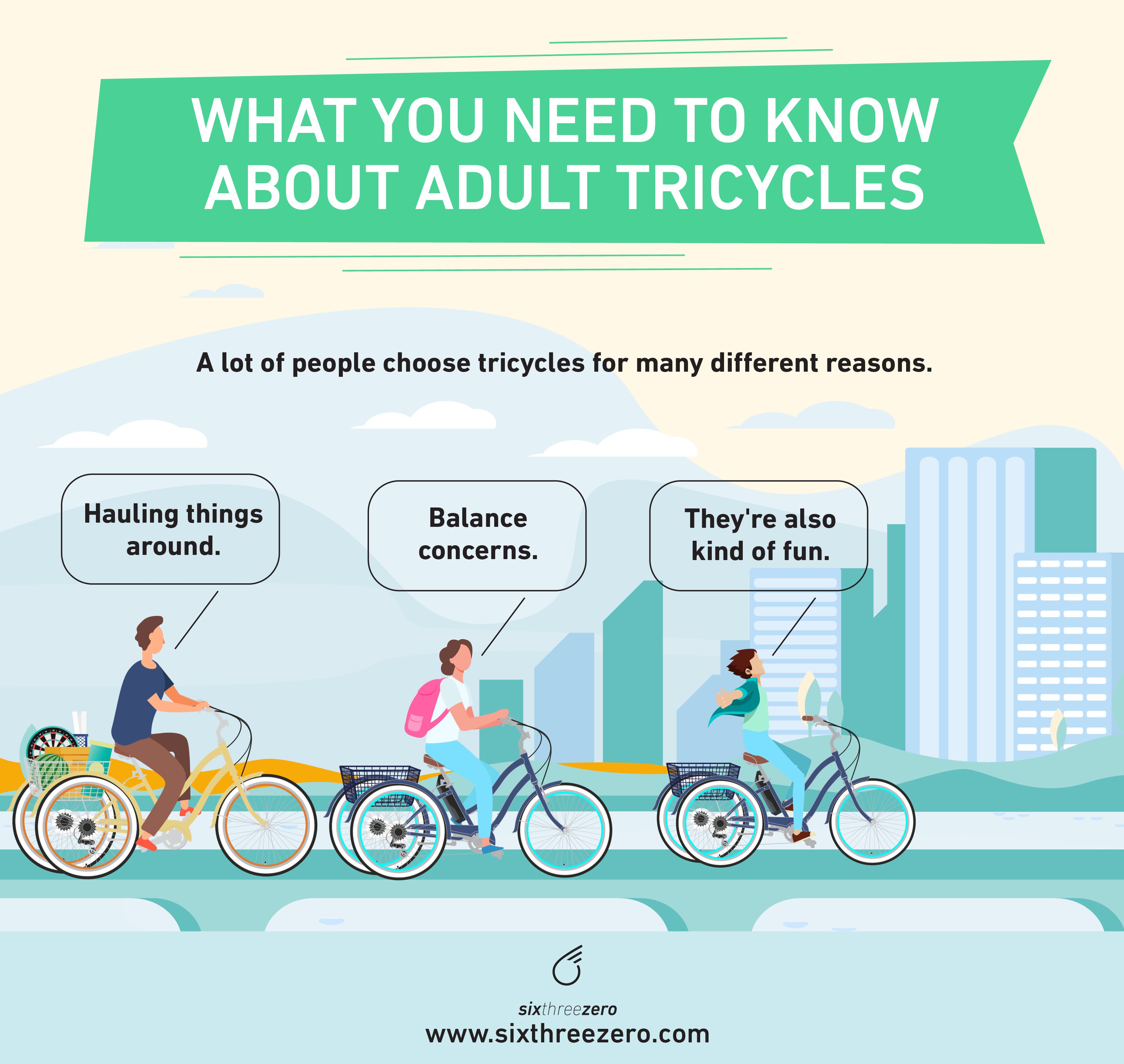 How To Ride An Adult Tricycle - How Fast Can Tricycles Go ...