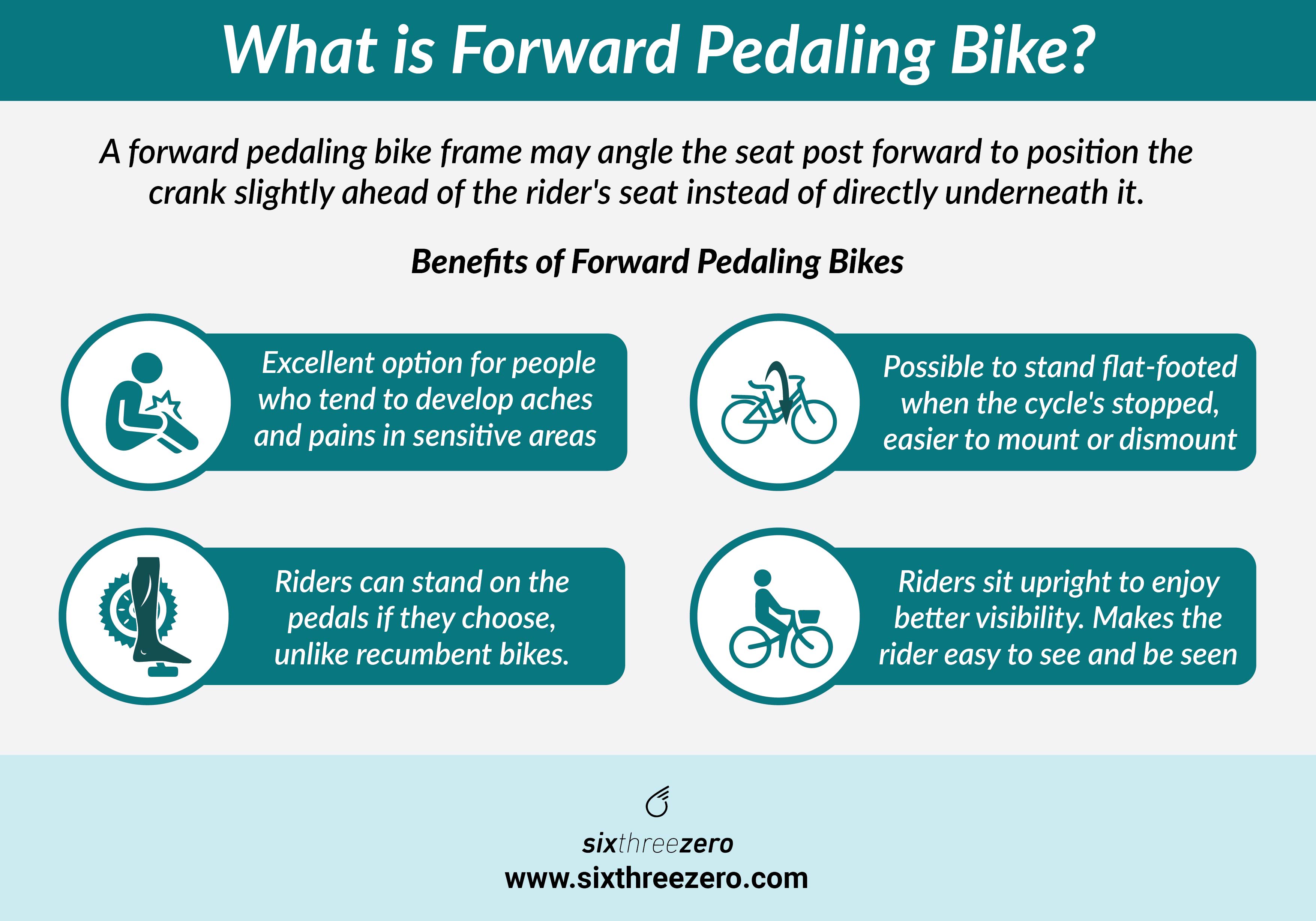 2022 Best Forward Pedaling Bicycle - Enjoy a New Dimension of Comfort ...