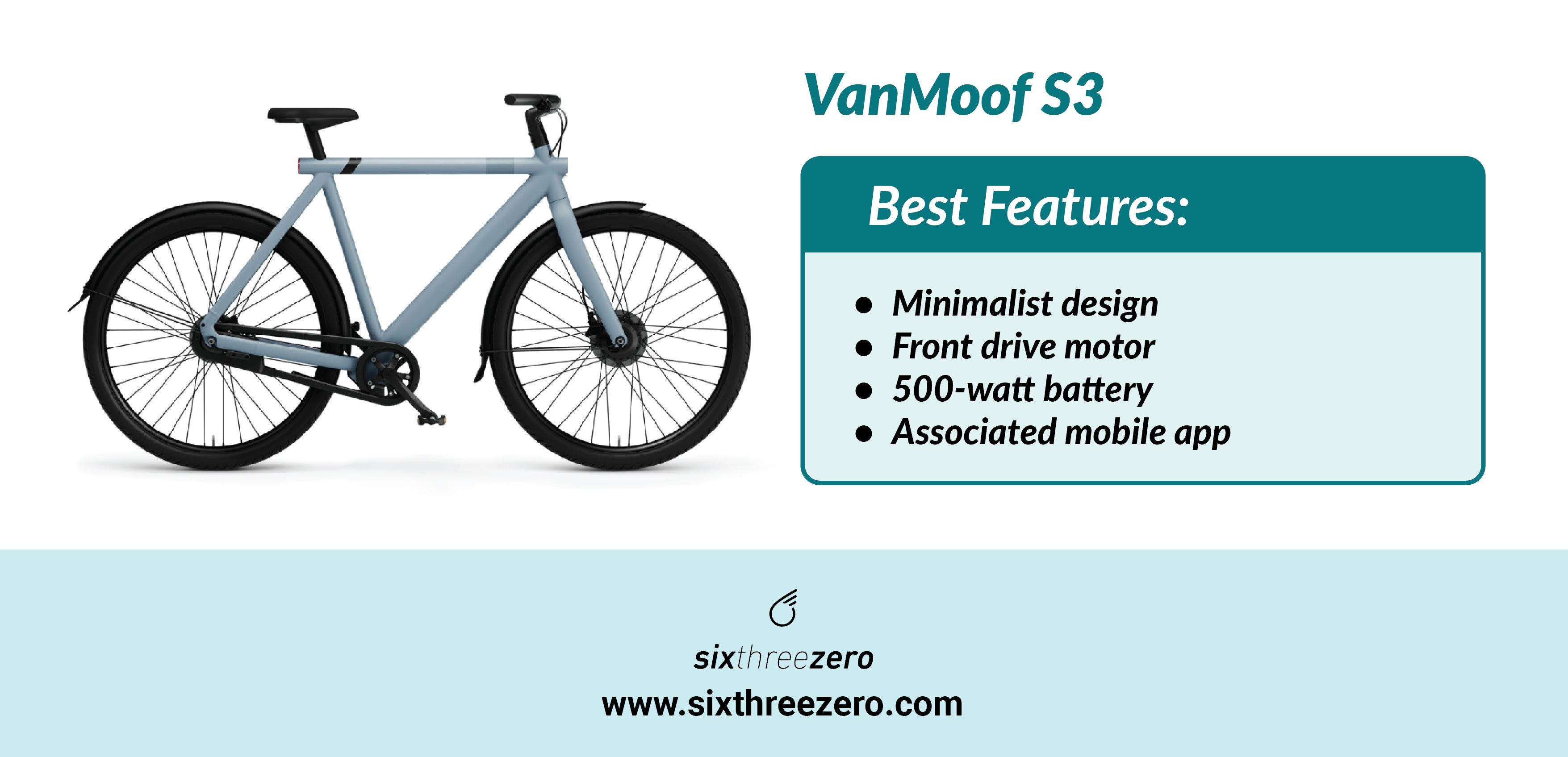 The Best Electric Bikes of 2021: Top Picks for Performance and Style