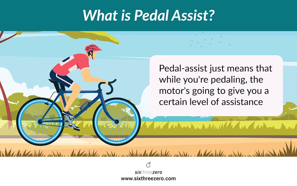 Demystifying Electric Bike Pedal Assist: Understanding the Two Types ...