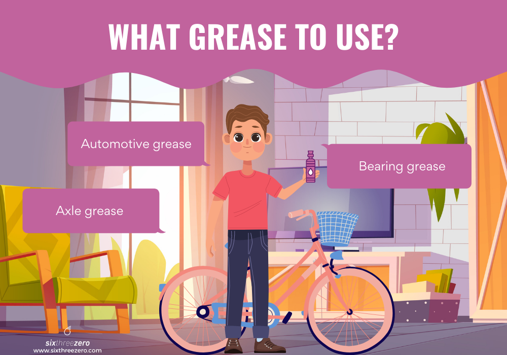 Where to Grease Your Bike: Essential Points to Lubricate for Smooth ...