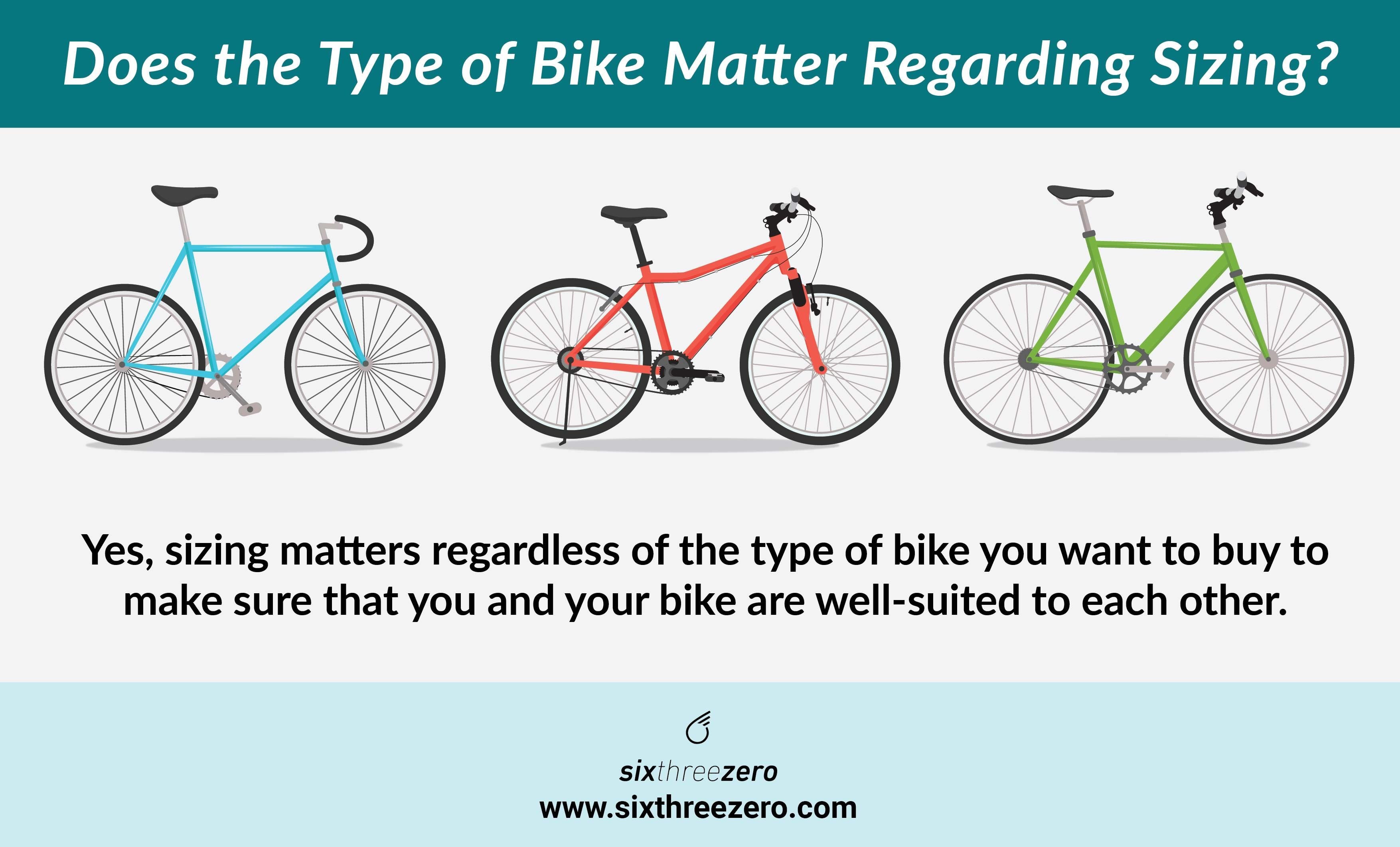 How to Find the Right Size Bike