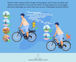 Best Electric Bikes for Exercise: Enhance Your Workout with E-Bikes