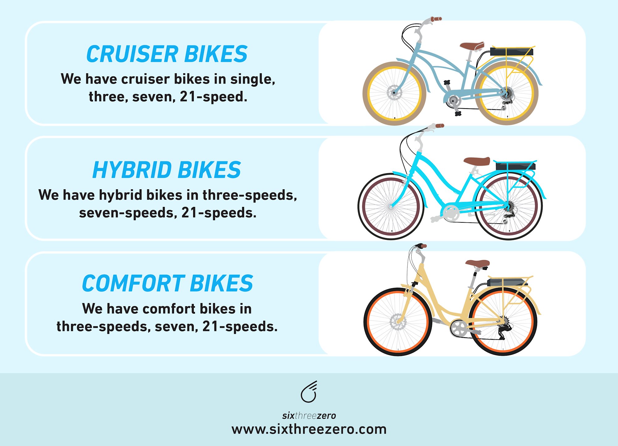 Max Riding Speeds and Distances for Bicycles: A Comprehensive Guide