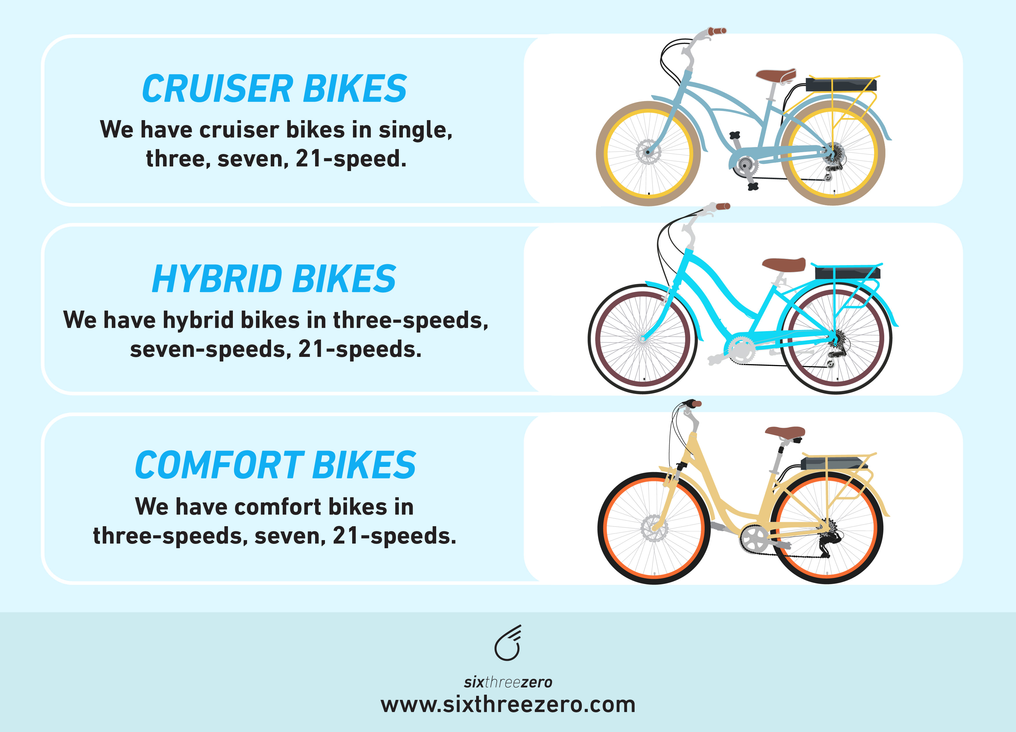 Max Riding Speeds and Distances for Bicycles: A Comprehensive Guide