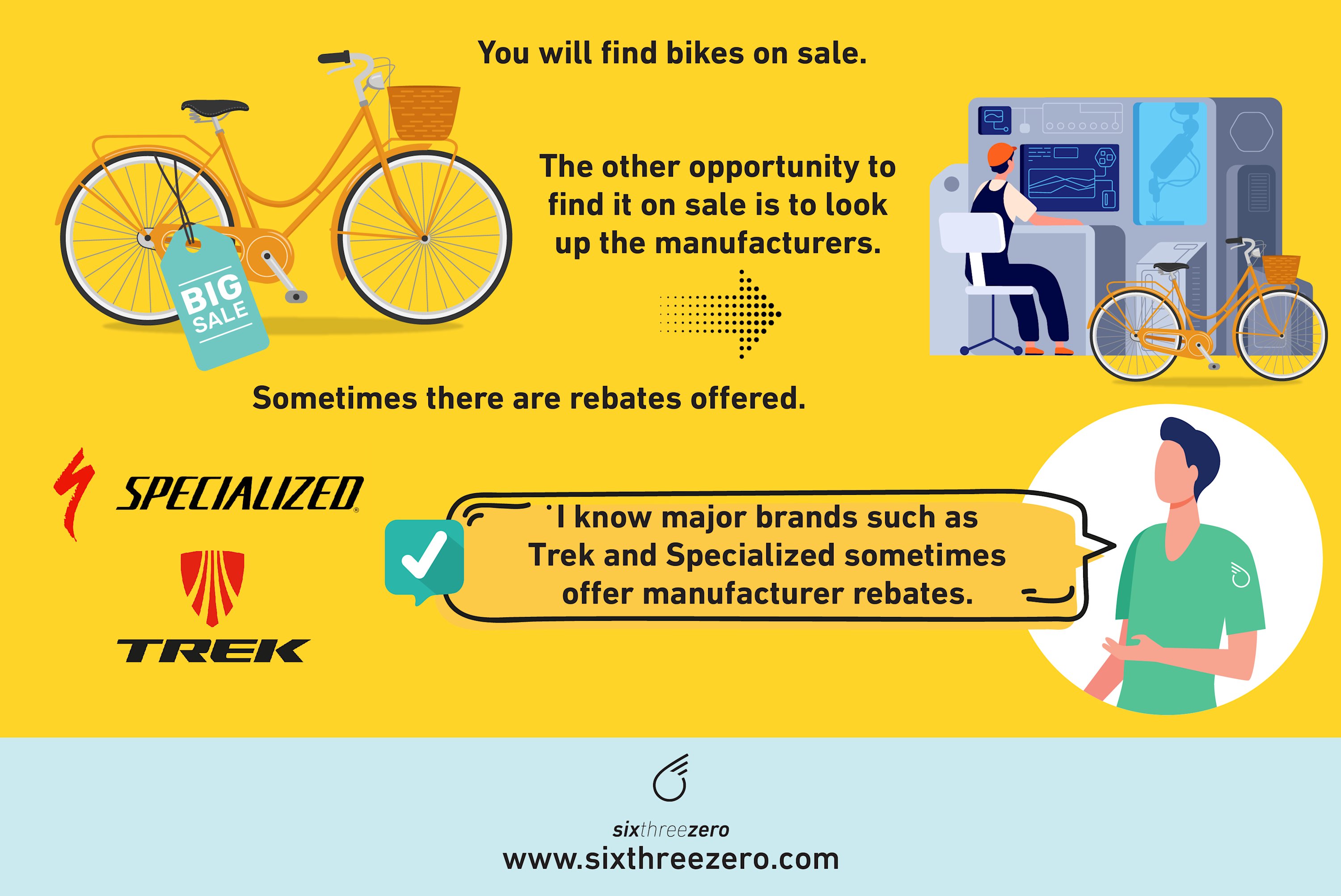 Sixthreezero Coupon Codes - 630 Bike Discount & Promo Code Online ...