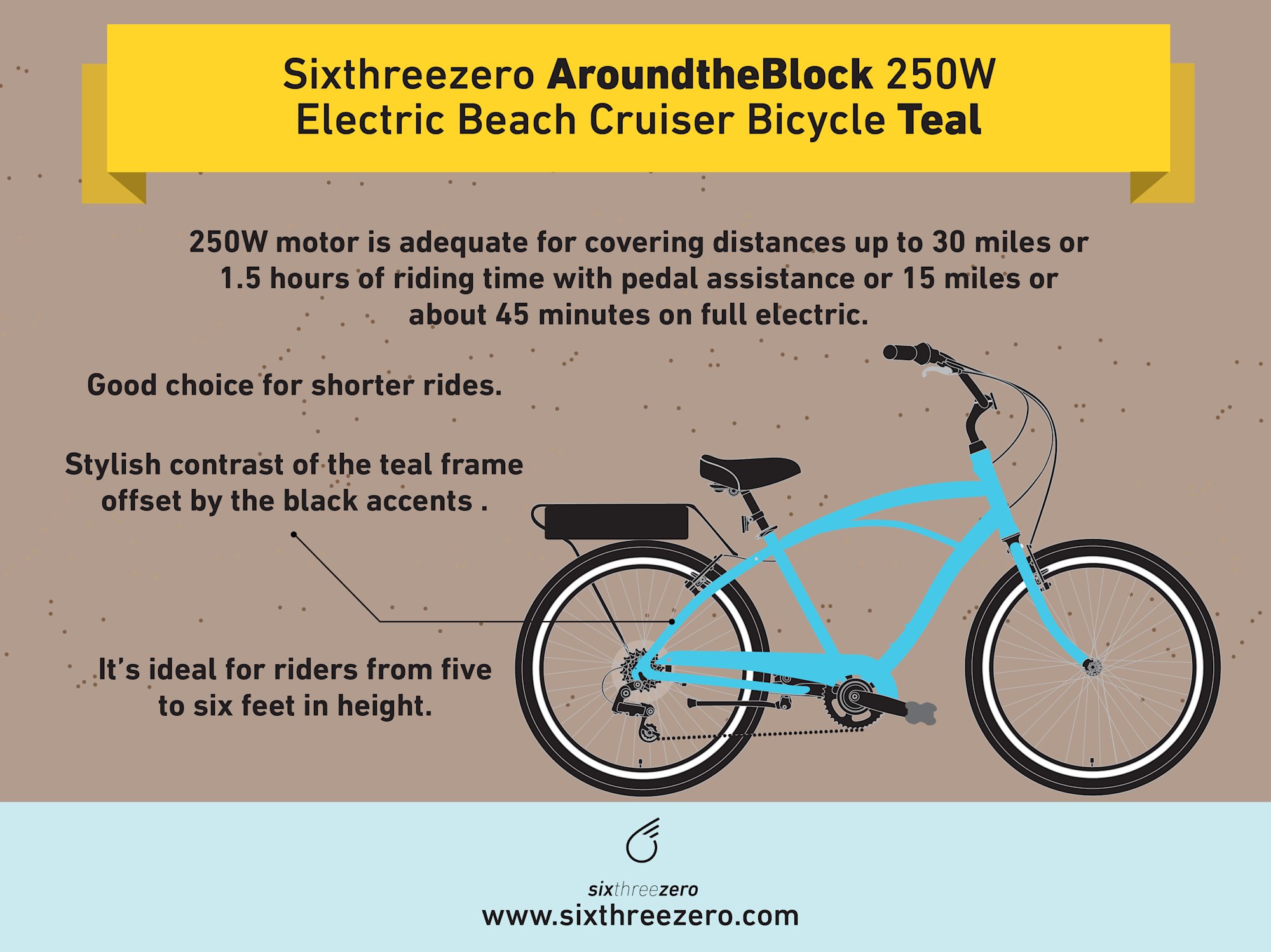 2021 Best Electric Beach Cruiser Bikes - Top Long Range Pedal Assist ...