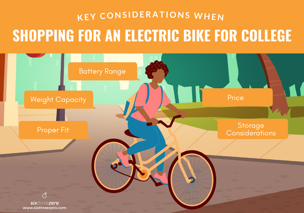 2022 Top 5 Best Electric Bikes for College | Essential Ebikes to Your ...