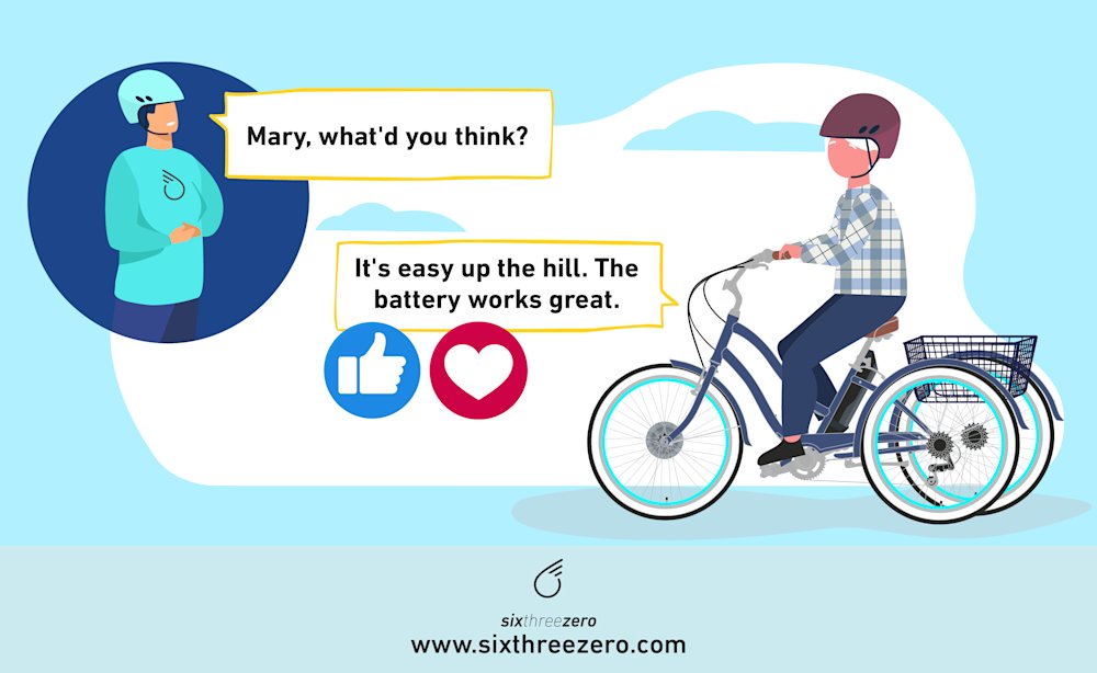 Seniors Over 60 & 70 Test Ride E-Bikes Uphill | Experiences and ...