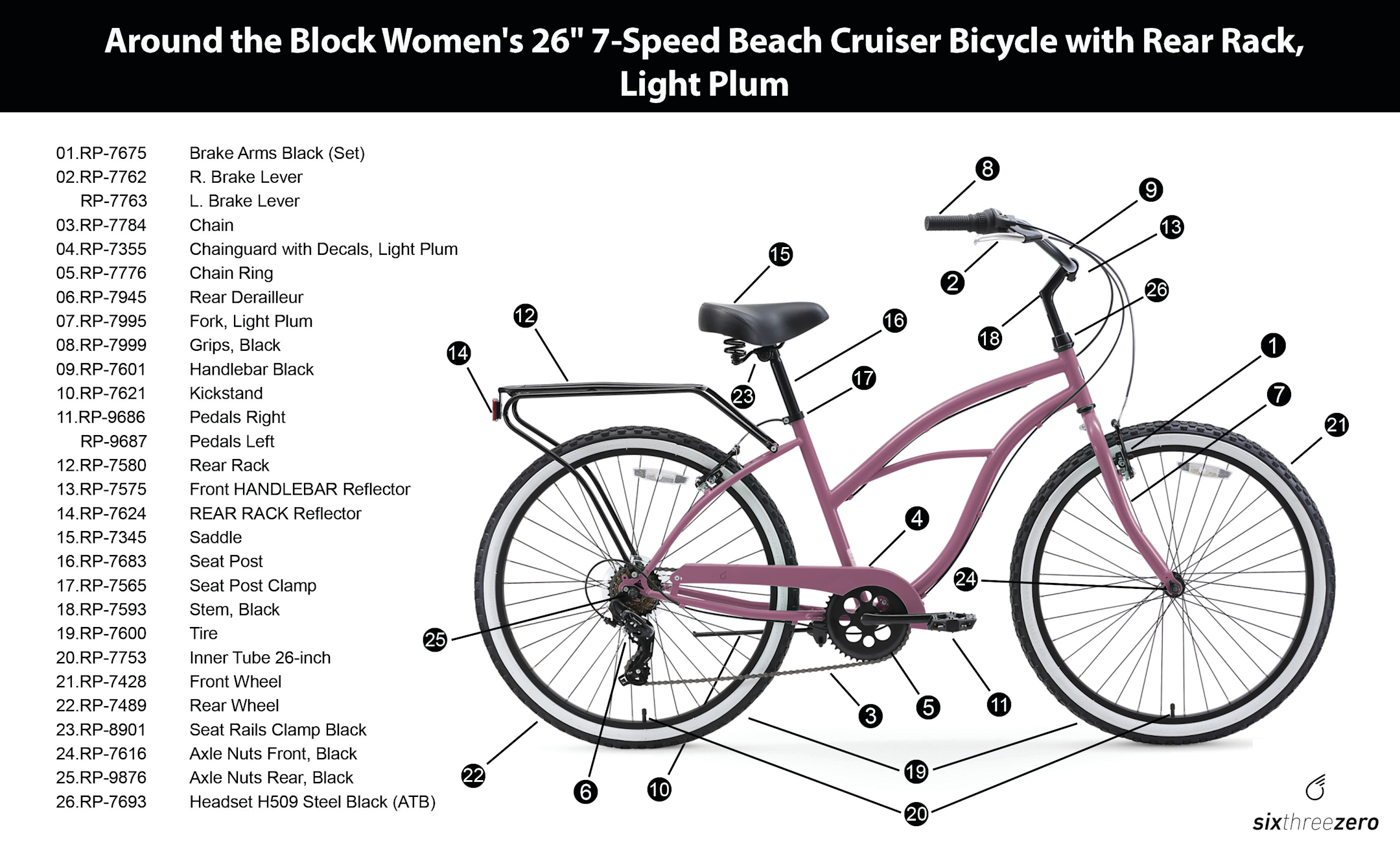 Women's Sixthreezero Around the Block Beach Cruiser Bike - Ladies 26" 7 ...