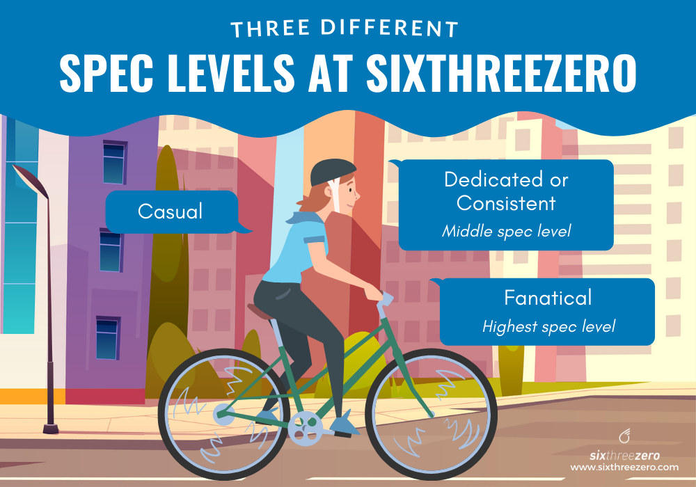 Exploring Bike Specs Levels in Detail: A Comprehensive Guide