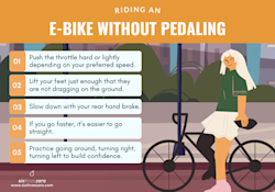 Re-Learning to Bike on an Electric Bike | Regaining Your Balance on an ...